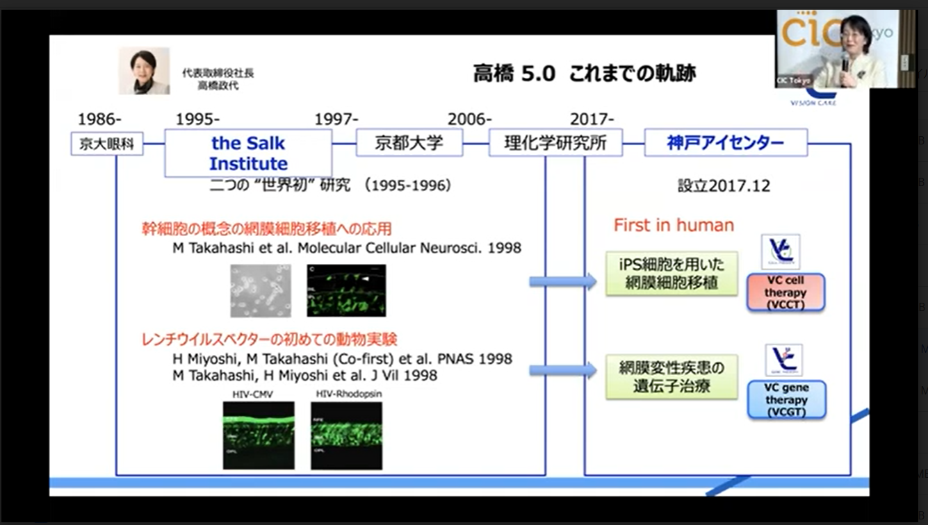 BTCカンファレンス 2022 - BRAINTECH CONSORTIUM-ブレインテック・コンソーシアム