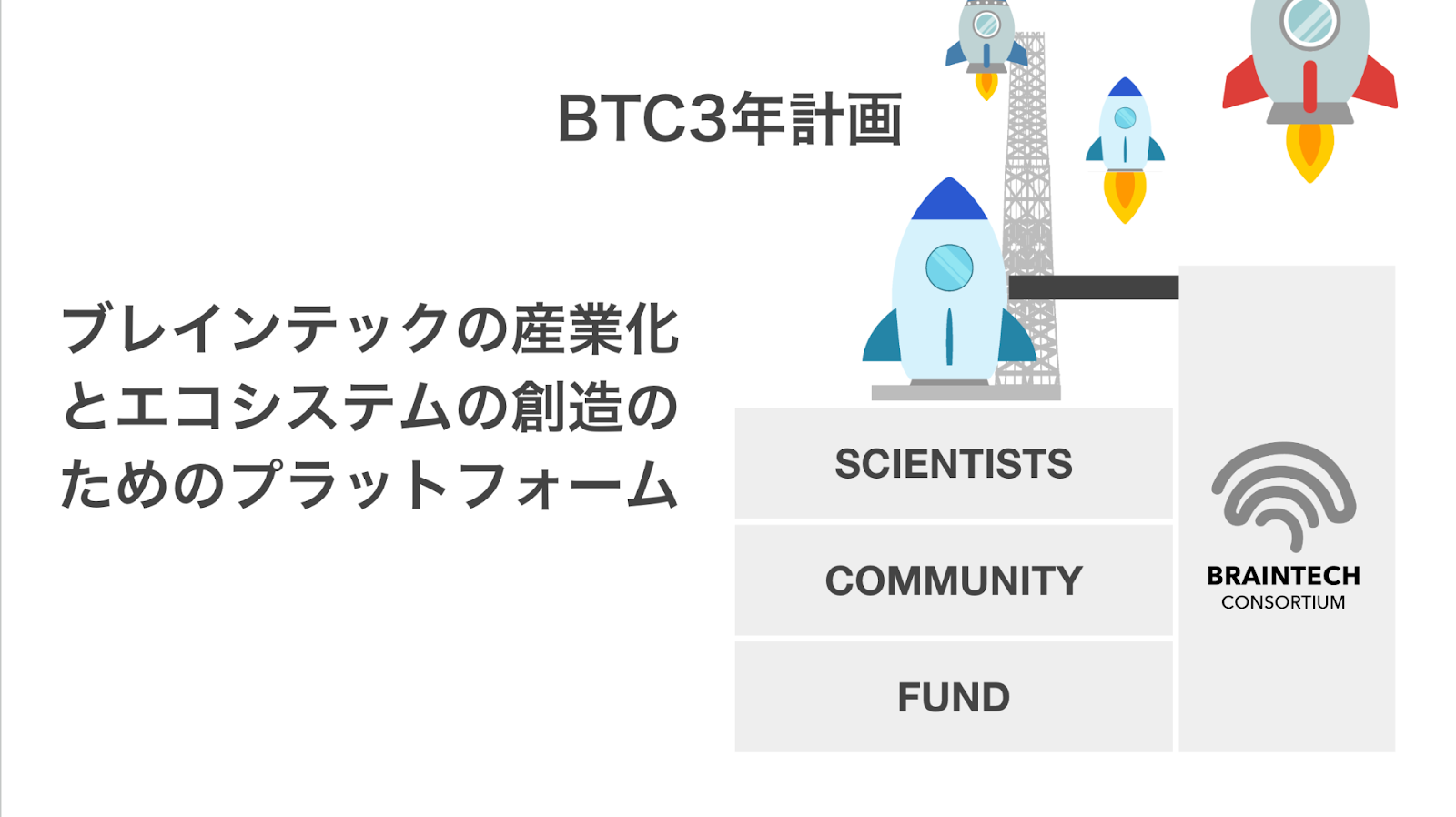 BTCカンファレンス2023 - BRAINTECH CONSORTIUM-ブレインテック・コンソーシアム